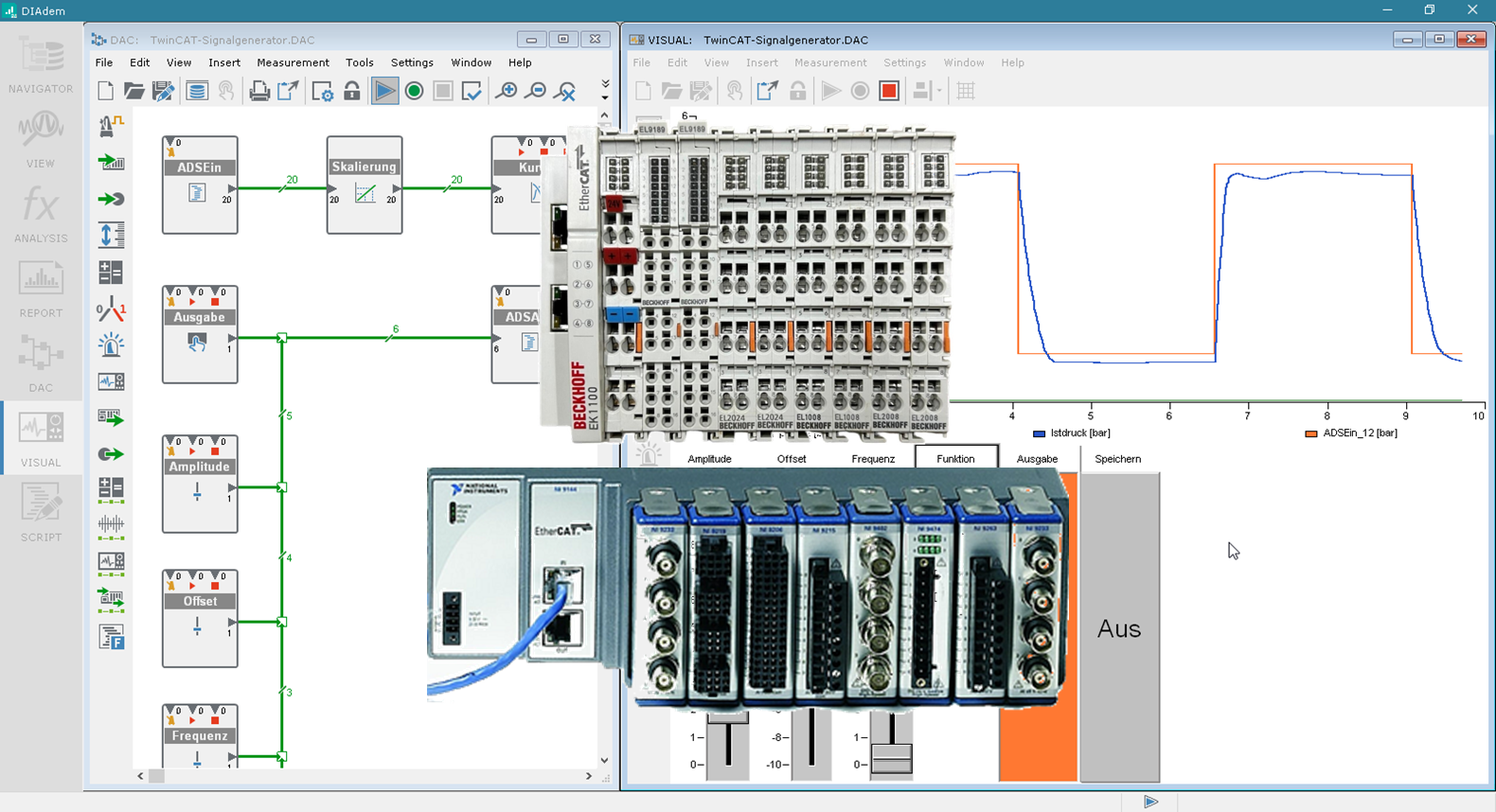 Real-time measurement and control with NI DIAdem - müller+krahmer GmbH
