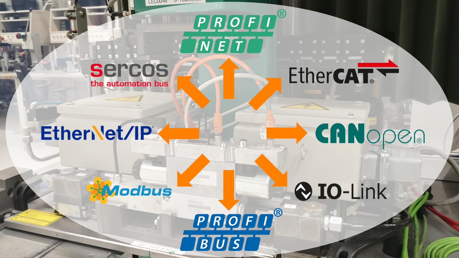 Testing bus devices - more than just cyclical communication - müller ...